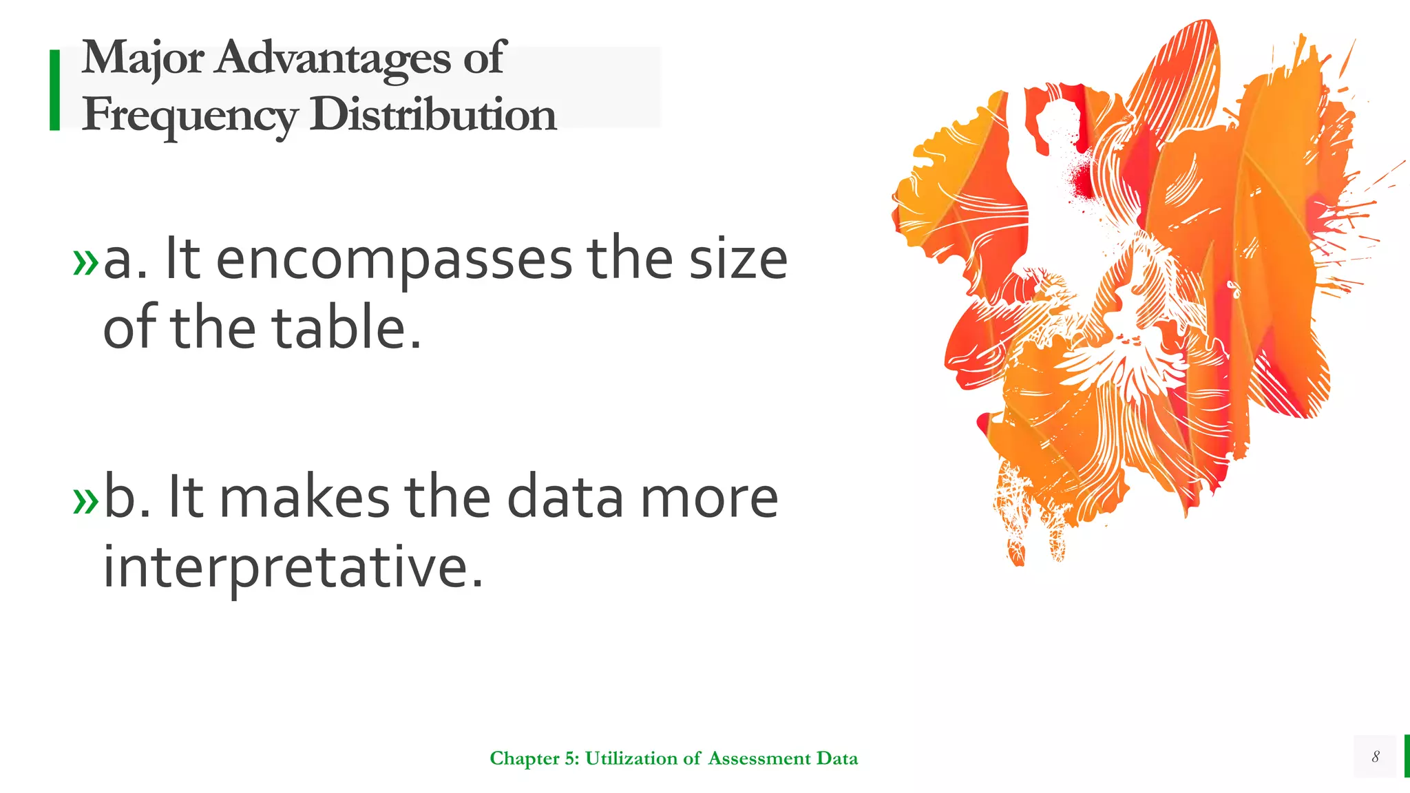 Assessment of Learning 1: Chapter 5 - Utilization of Assessment Data | PPTX