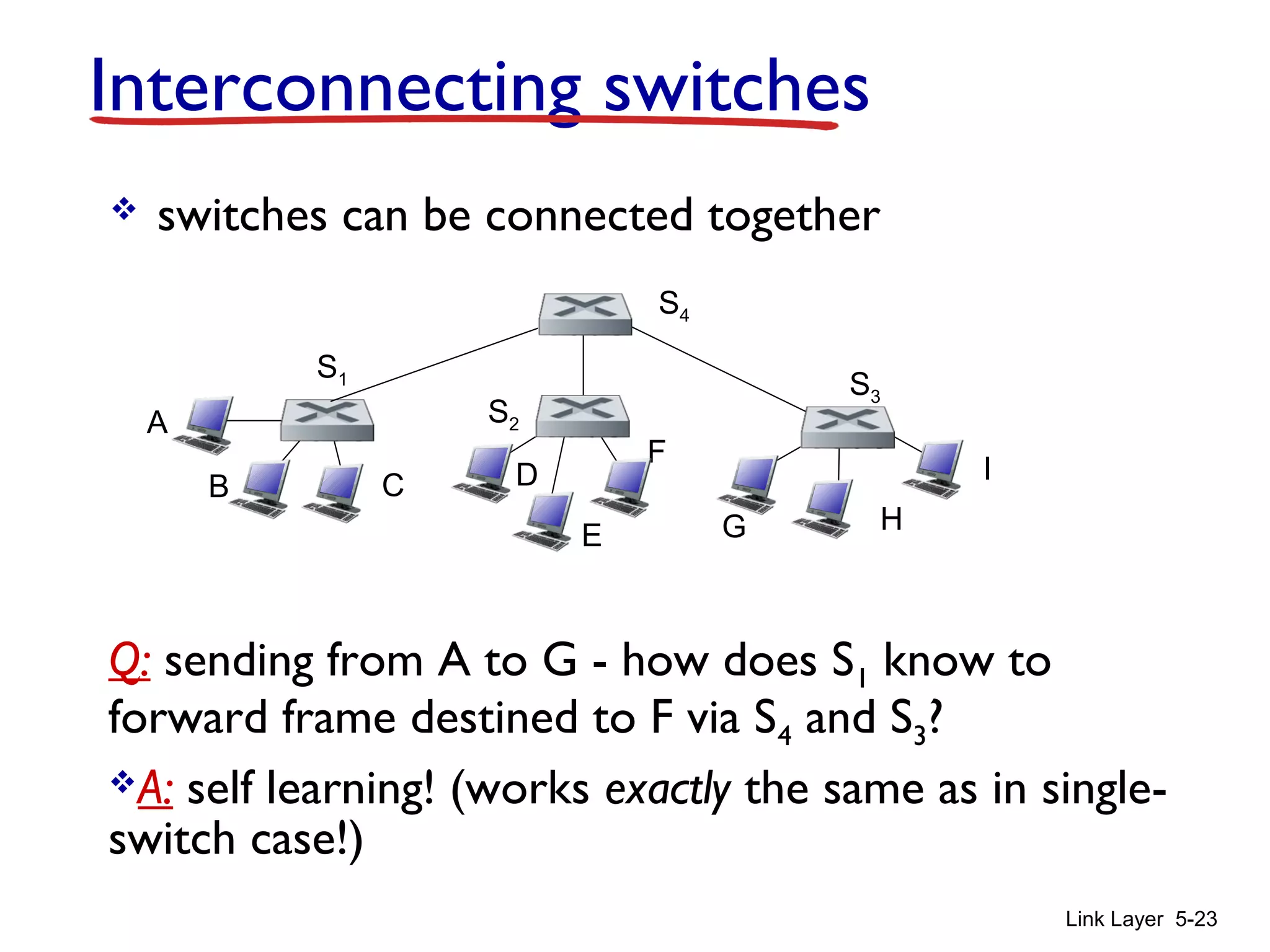 Chapter 5 : Link Layer | PPT