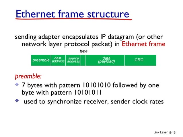 Chapter 5 : Link Layer | PPT