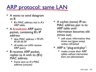 Chapter 5 : Link Layer | PPT