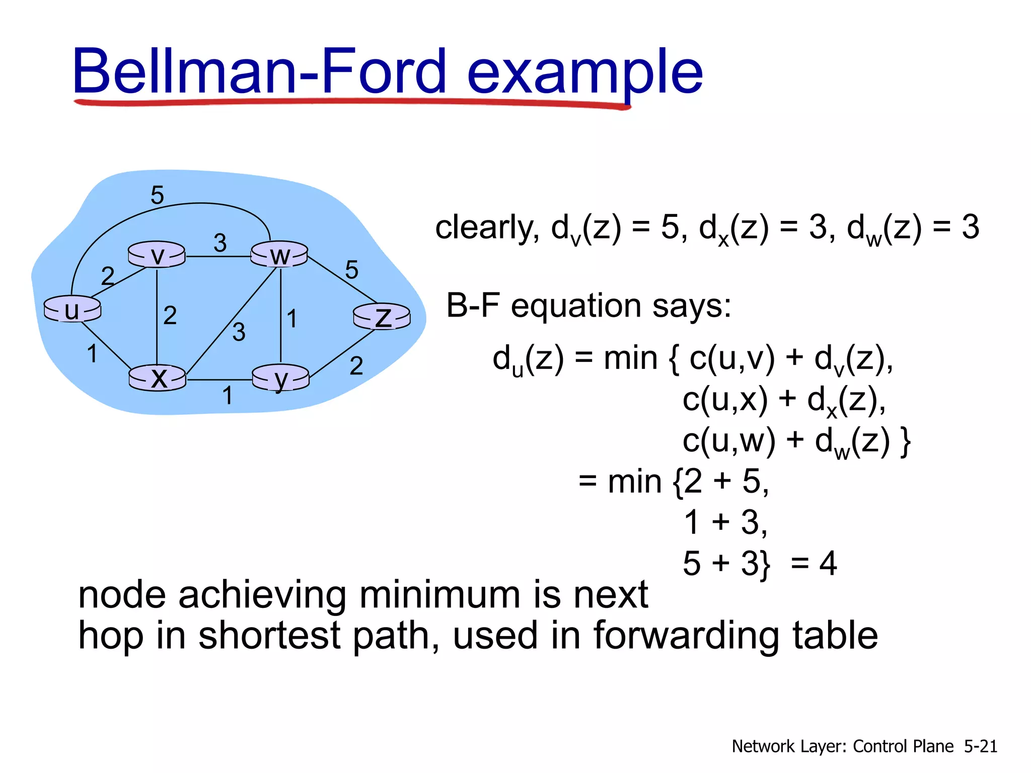 Chapter 5 - Computer Networking a top-down Approach 7th | PPT | Computer Networking | Computing