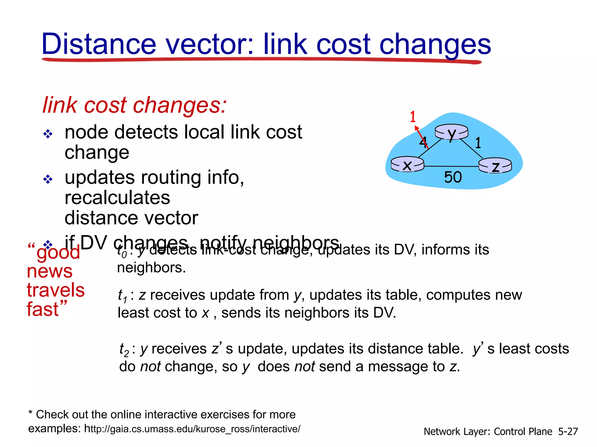 Chapter 5 - Computer Networking a top-down Approach 7th | PPT | Computer Networking | Computing