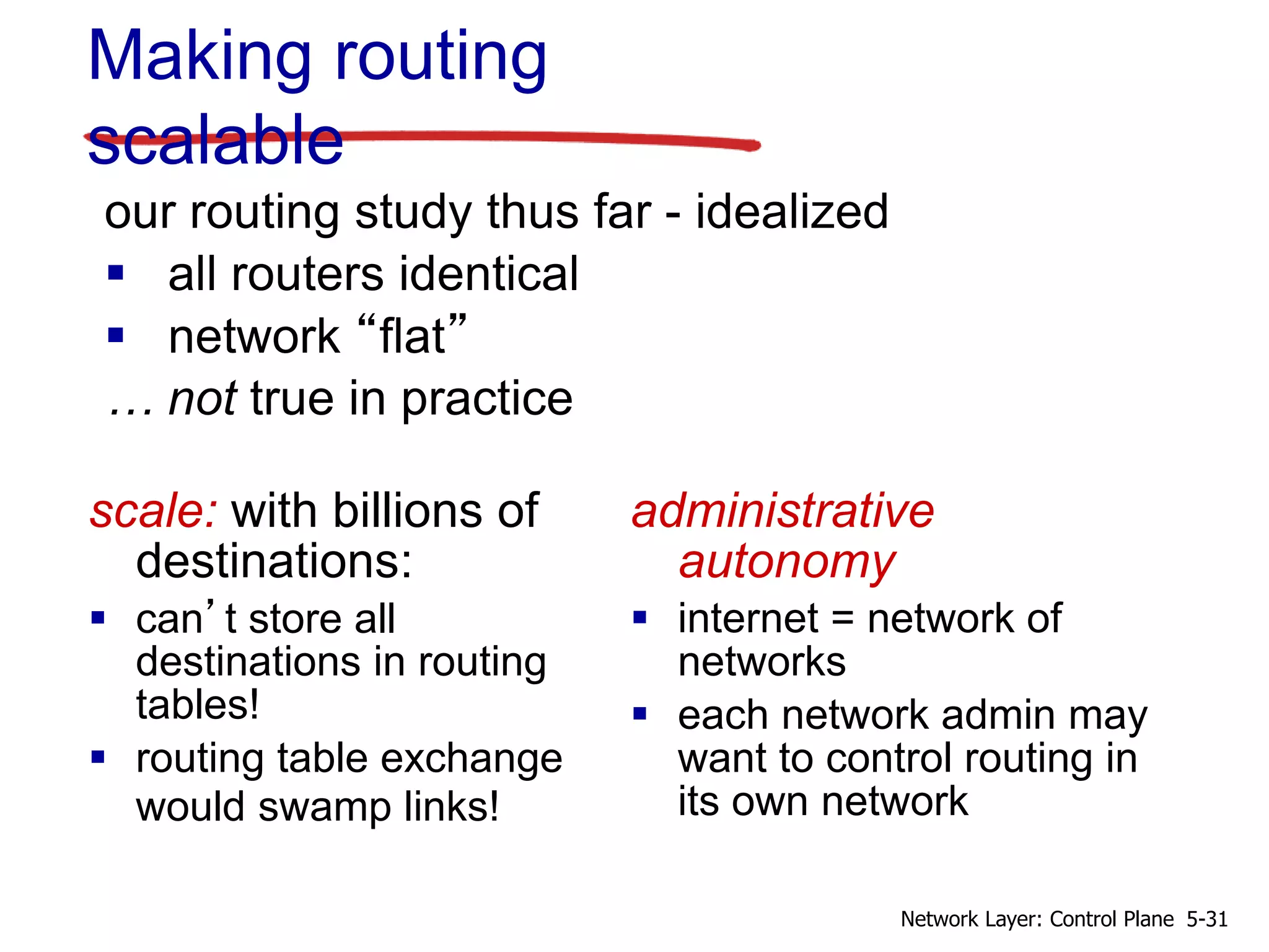 Chapter 5 - Computer Networking a top-down Approach 7th | PPT | Computer Networking | Computing