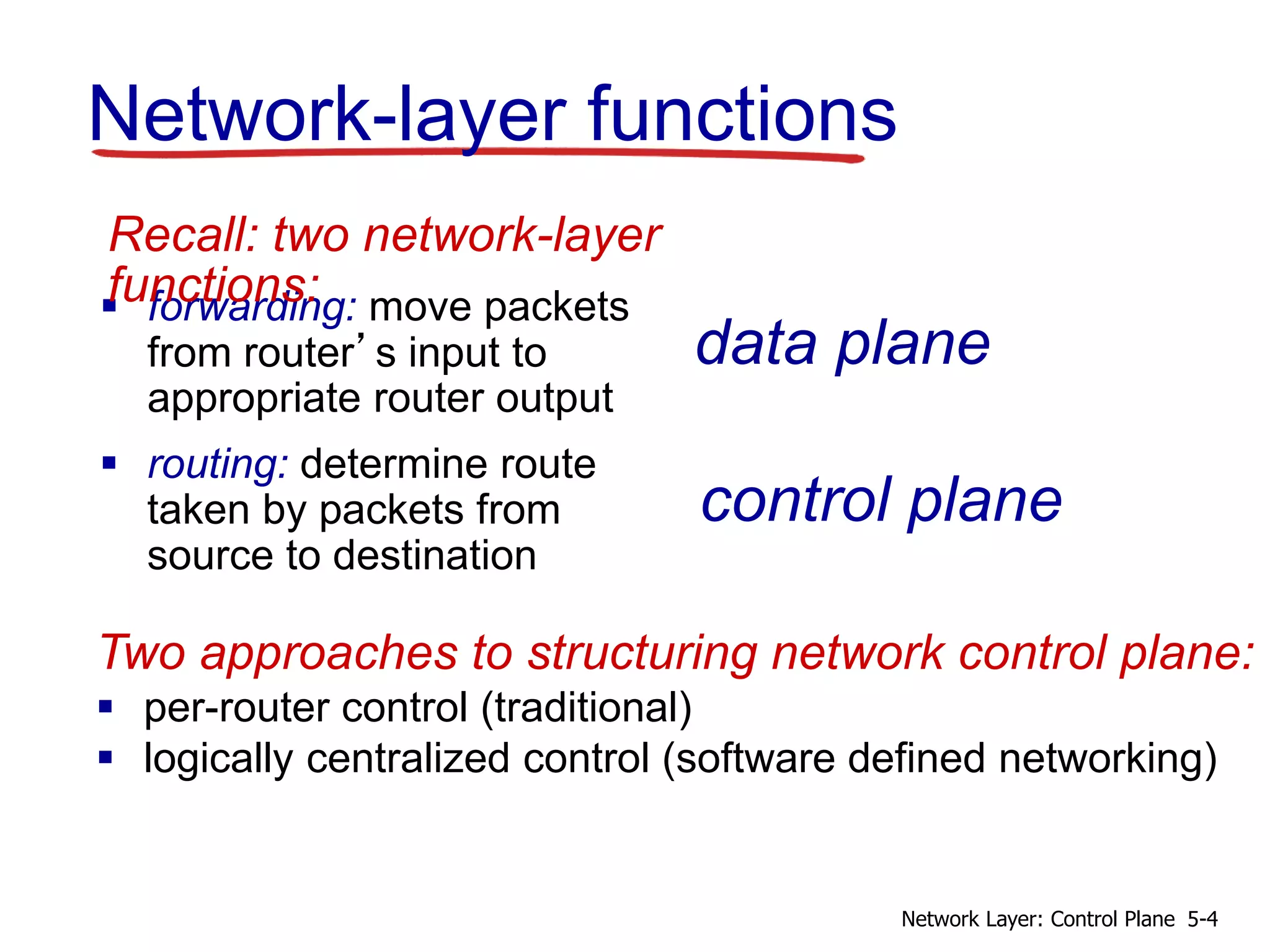 Chapter 5 - Computer Networking a top-down Approach 7th | PPT