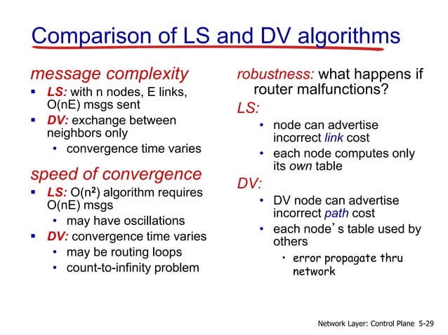Chapter 5 - Computer Networking a top-down Approach 7th | PPT | Computer Networking | Computing