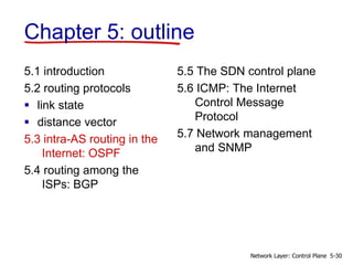 Chapter 5 - Computer Networking a top-down Approach 7th | PPT