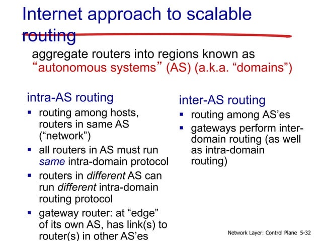 Chapter 5 - Computer Networking a top-down Approach 7th | PPT | Computer Networking | Computing