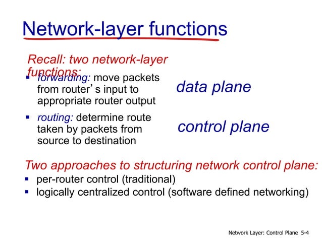 Chapter 5 - Computer Networking a top-down Approach 7th | PPT | Computer Networking | Computing