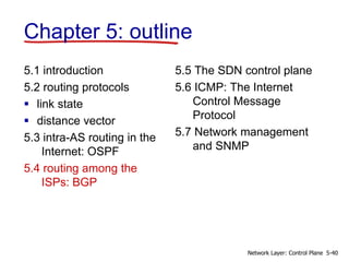 Chapter 5 - Computer Networking a top-down Approach 7th | PPT