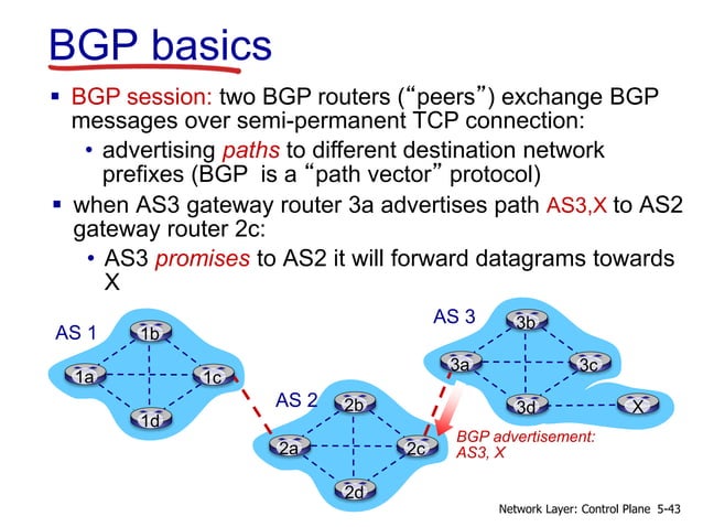 Chapter 5 - Computer Networking a top-down Approach 7th | PPT | Computer Networking | Computing