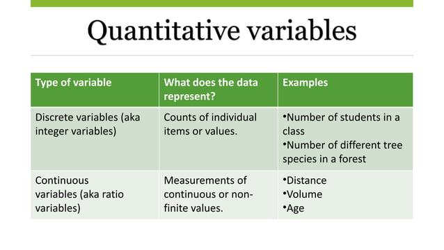 Chapter 5 variables and their types | PPTX