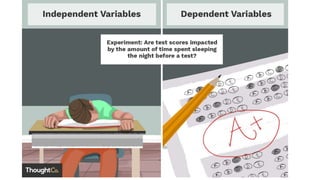 Chapter 5 variables and their types