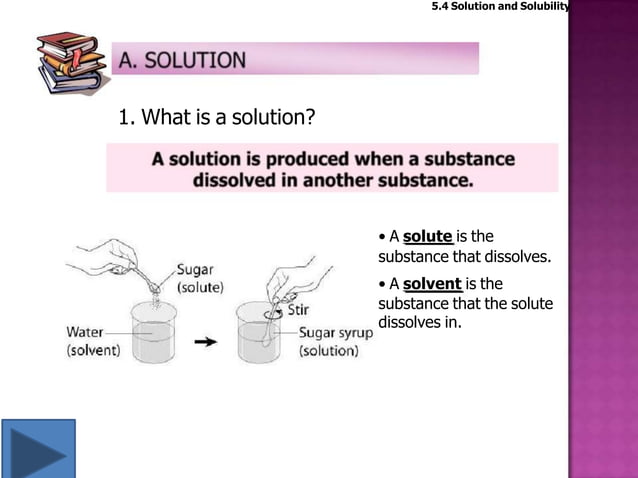 Chapter5 water and solution FORM 2 | PPTX