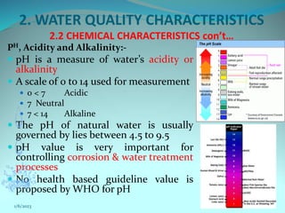 CHAPTER 5 WATER QUALITY.ppt