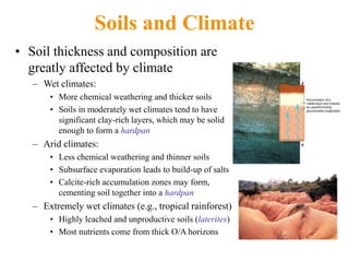 chapter 5 weathering in sedimentary rocks | PPT