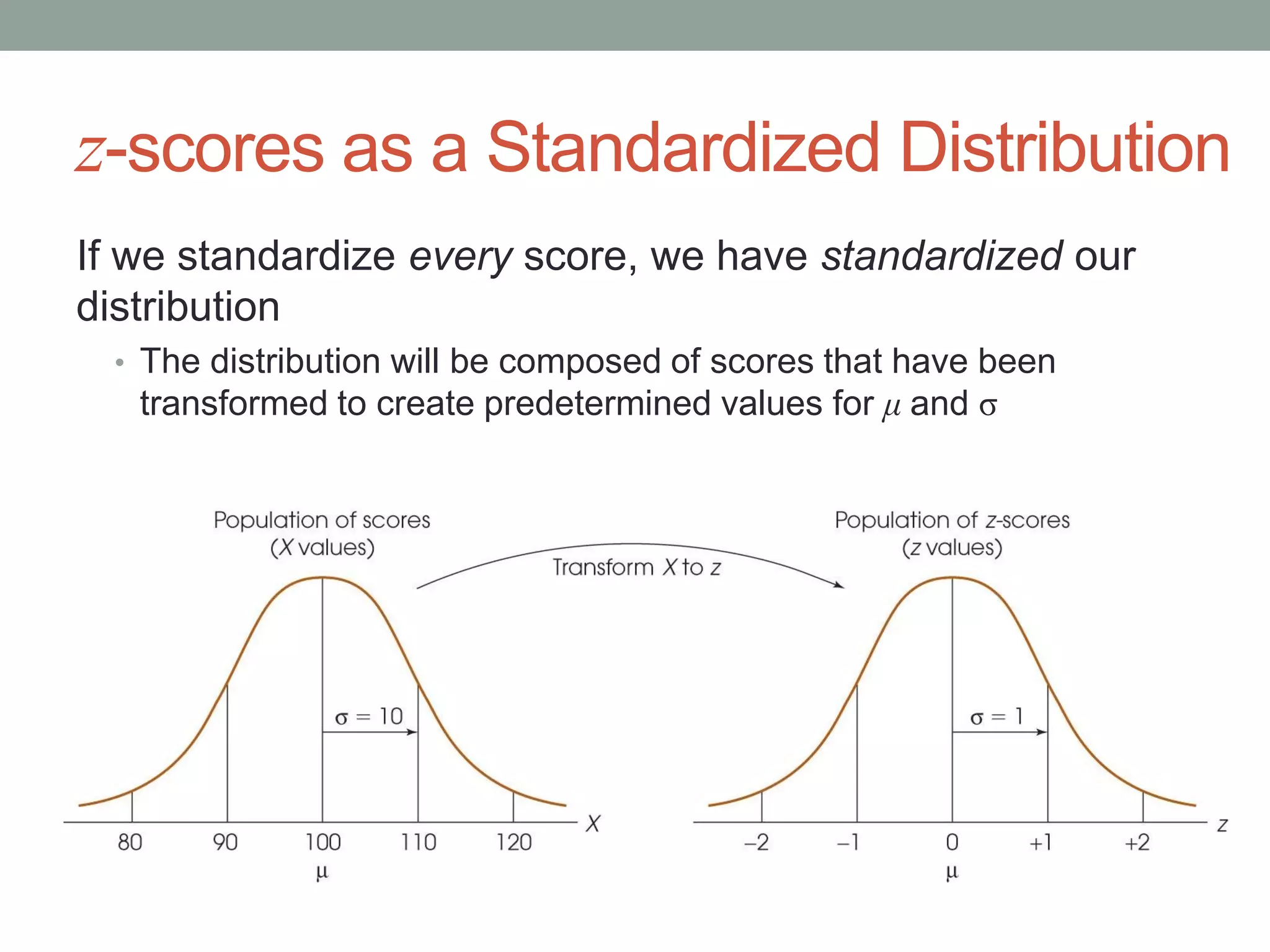 z-scores | PDF
