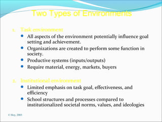 Chapter 6 050213 124426 | PPT