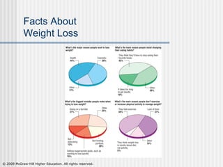 Maintaining a Healthy Weight | PPT