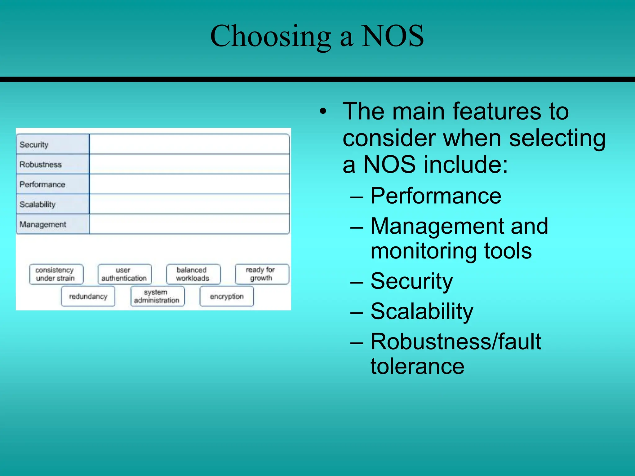 Chapter 6 - INTRODUCTION TO NETWORK OPERATING SYSTEM - 0S and NOS.ppt