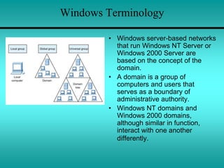 Chapter 6 - INTRODUCTION TO NETWORK OPERATING SYSTEM - 0S and NOS.ppt