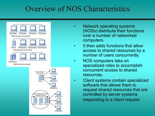 Chapter 6 - INTRODUCTION TO NETWORK OPERATING SYSTEM - 0S and NOS.ppt