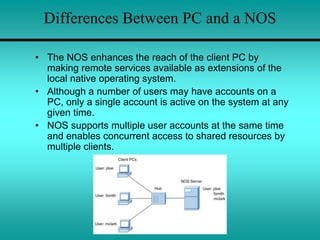 Chapter 6 - INTRODUCTION TO NETWORK OPERATING SYSTEM - 0S and NOS.ppt