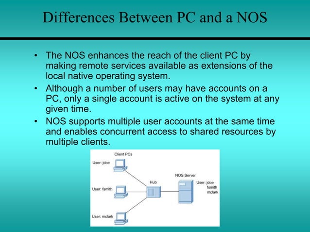 Chapter 6 - INTRODUCTION TO NETWORK OPERATING SYSTEM - 0S and NOS.ppt