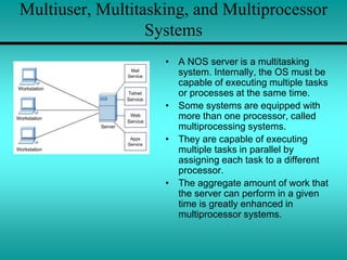 Chapter 6 - INTRODUCTION TO NETWORK OPERATING SYSTEM - 0S and NOS.ppt