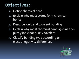 Chapter 6.1 : Introduction to Chemical Bonding | PPTX