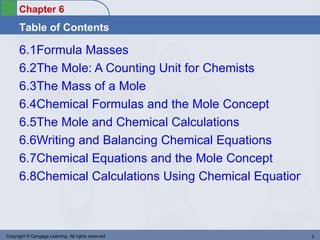 Chapter6 | PPT