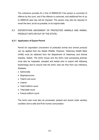 PROPOSED GUIDELINE FOR SWIFTLET FARMING IN SABAH | DOCX