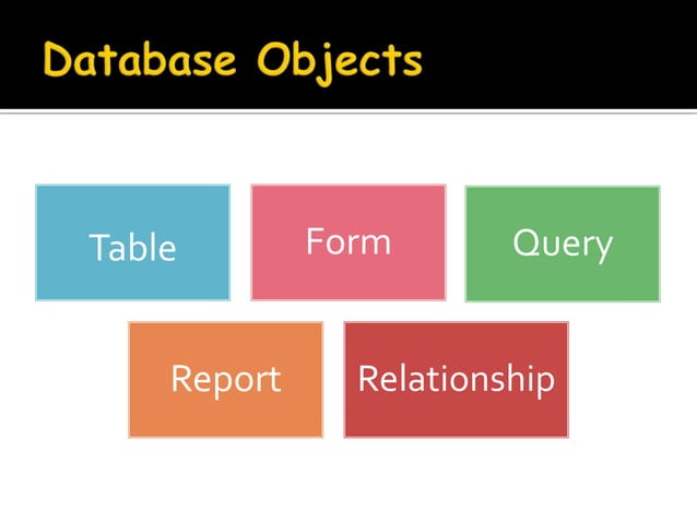 Chapter 6-information system | PPTX