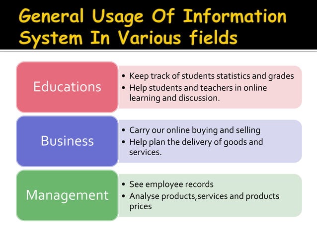 Chapter 6-information system | PPTX