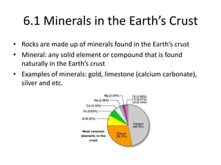 Chapter 6 Land and its resources | PPTX