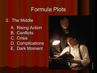 Chapter 6: The Playwright and the Script | PPT
