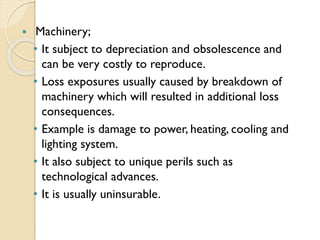 Chapter 6- Risk Management | PPTX