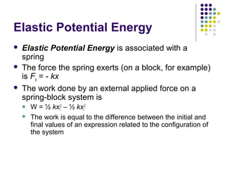 Definition Of Elastic Potential Energy