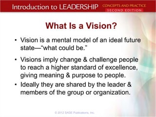 Leadrship | PPT
