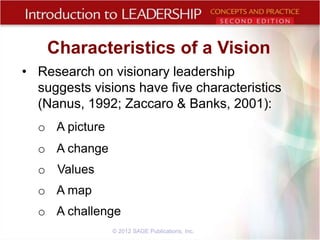 Leadrship | PPT