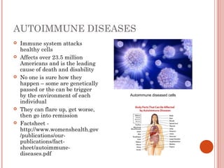 Chapter 6 - Lymphatic and Immune System | PPT