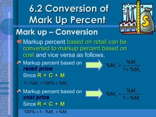 Business Math Chapter 6 | PPT