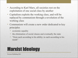 Chapter 6 CPO2002 Lecture | PPT