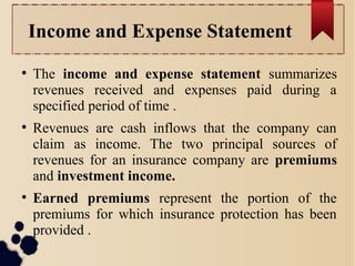 Chapter 6: FINANCIAL OPERATIONS OF I NSURERS | PPT