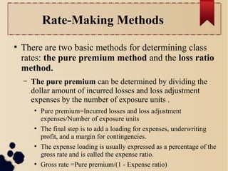 Chapter 6: FINANCIAL OPERATIONS OF I NSURERS | PPT