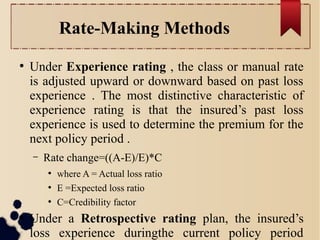 Chapter 6: FINANCIAL OPERATIONS OF I NSURERS | PPT