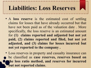 Chapter 6: FINANCIAL OPERATIONS OF I NSURERS | PPT