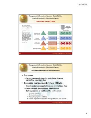 Chapter 6 | PDF | Databases | Computer Software and Applications