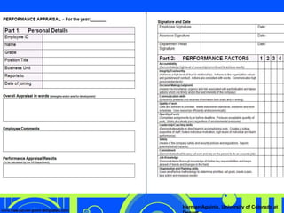 Unit- 6. Gathering performance information | PPTX