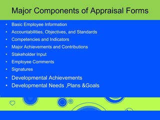 Unit- 6. Gathering performance information | PPTX