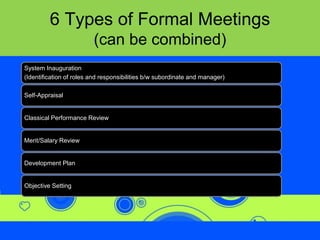Unit- 6. Gathering performance information | PPTX